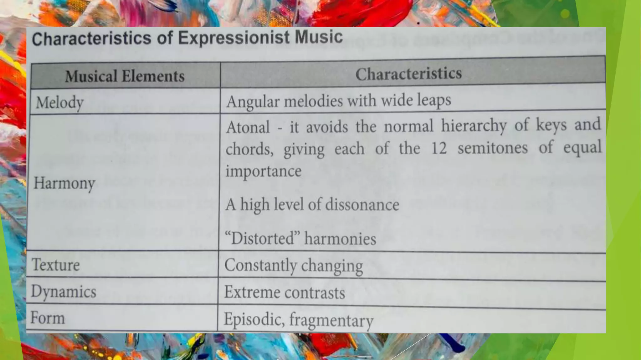 Expressionism in music | PPTX