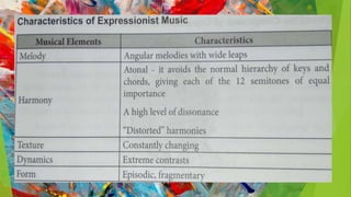 Expressionism in music | PPTX