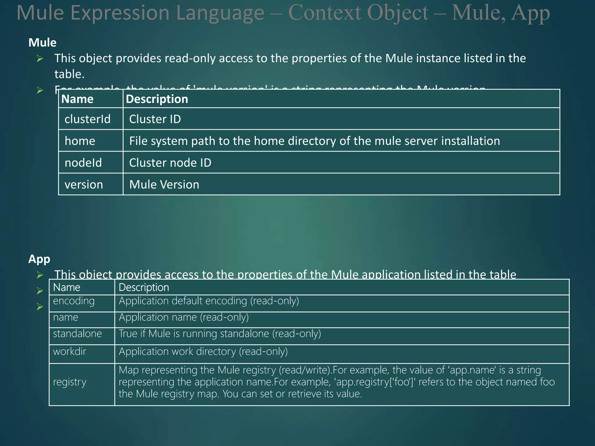 Expression language in mule | PPT