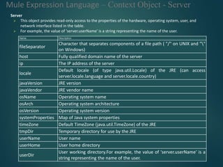 Expression language in mule | PPT