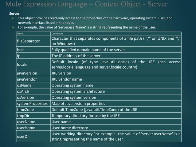 Expression language in mule | PPT