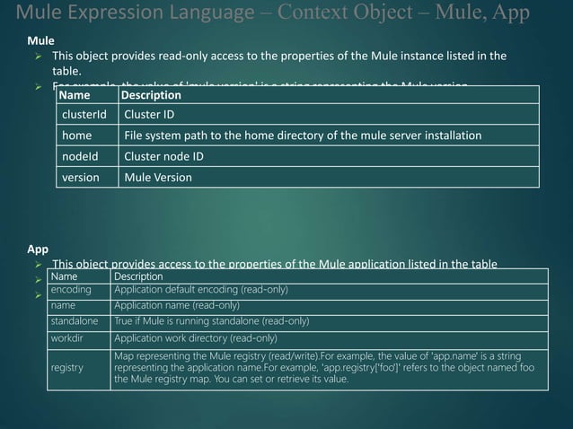 Expression language in mule | PPT