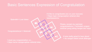 Expression of congratulating | PPTX