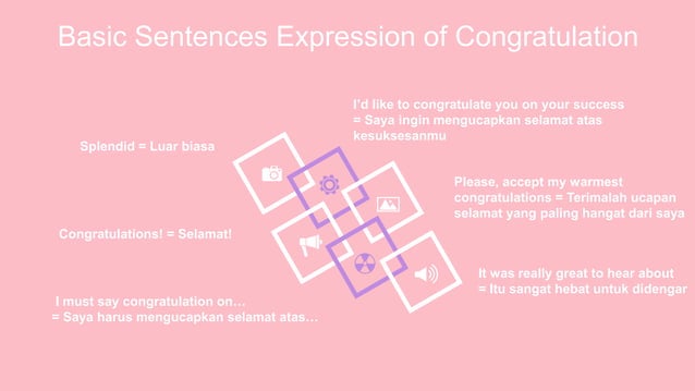 Expression of congratulating | PPTX