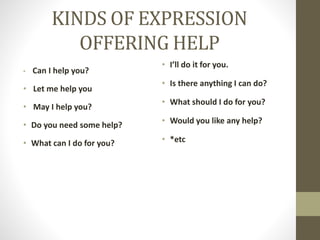 Expression of offering | PPTX