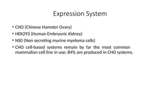 Expression of Recombinant Biomedical Products from Mammalian Cell.pptx