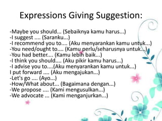 Expression of Suggestion 4.pptx