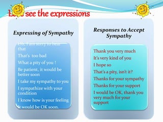 Expression of sympathy | PPTX