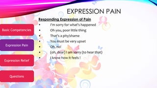 Expression Pain and Relief | PPTX