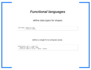 Expression Problem: Discussing the problems in OOPs language & their ...