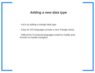 Expression Problem: Discussing the problems in OOPs language & their ...