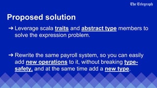 Expression Problem in Scala | PPT