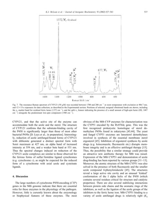 Expression, purification and spectroscopic characterization of the cytochrome p450 cyp121 from ...