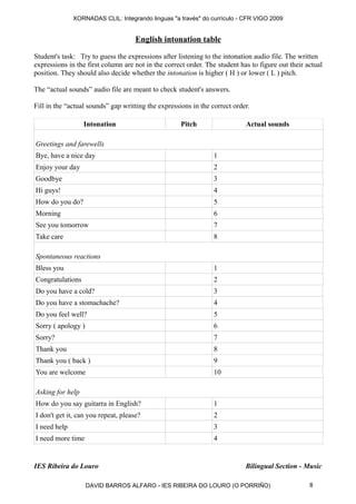 spoken english | PDF