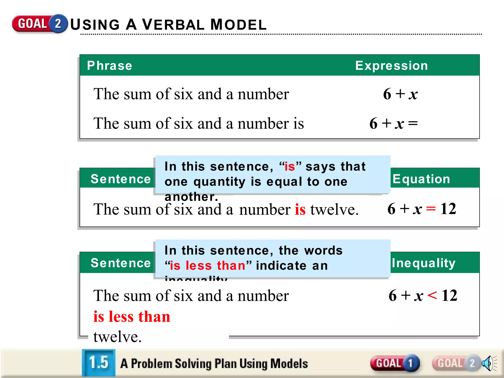 Expressions and equations | PPT