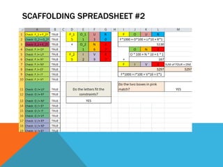 Expressions and equations with cryptarithmetic | PPTX