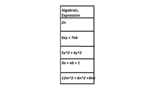 Expressions and Formulae.pptx Algebraic expressionsAlgebraic ...