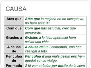 Expressions d’obligació i causa | PPTX