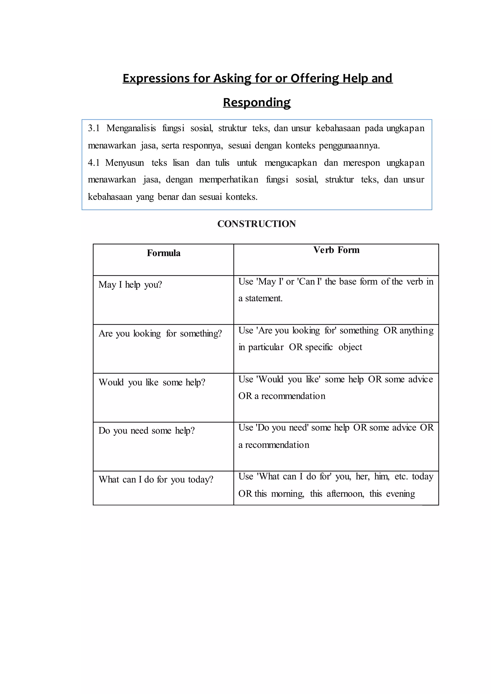 Expressions for asking for or offering help and responding | DOCX