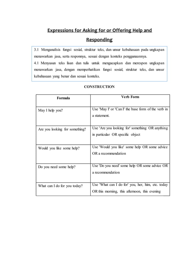 Expressions for asking for or offering help and responding | DOCX