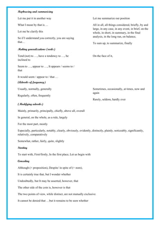 Expressions for debate | PDF