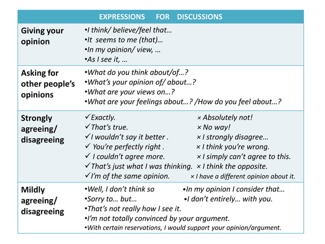 Expressions for discussions and opinions | PPT
