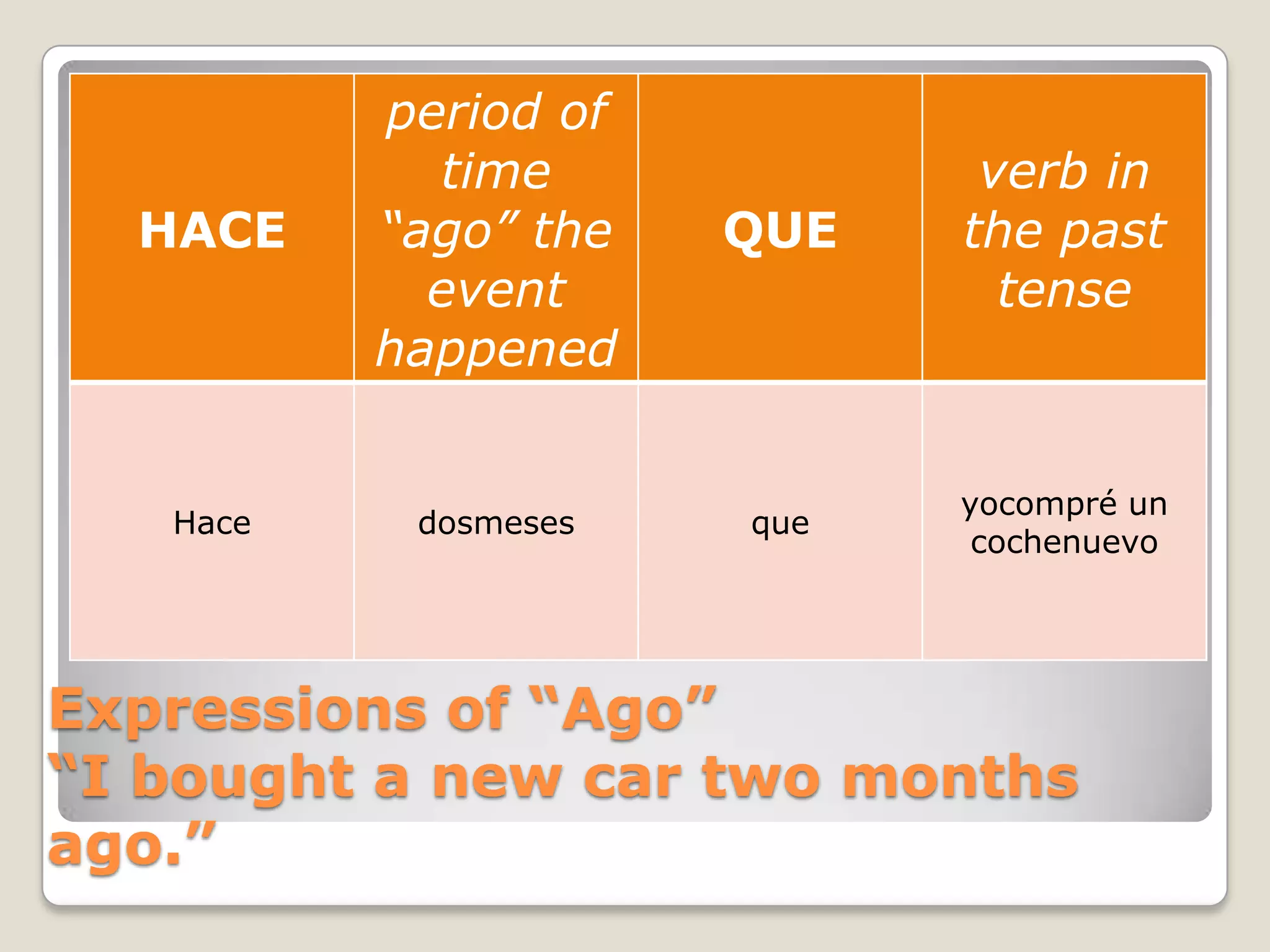 Expressions of ago | PPTX