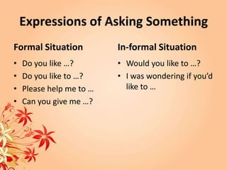 Expressions of asking and offering something | PPTX