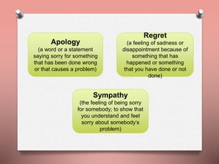 Expressions of feeling | PPTX