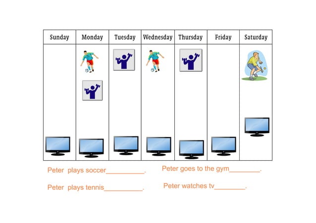 Expressions of frequency-exercise | PPT