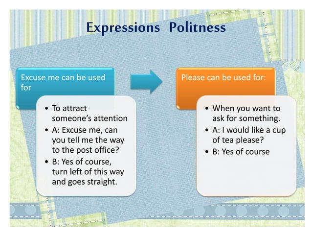 teaching writing Expressions politness | PPT