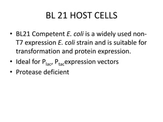 EXPRESSION SYSTEMS.ppt