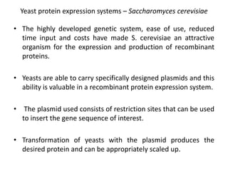 EXPRESSION SYSTEMS.ppt