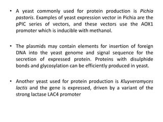 EXPRESSION SYSTEMS.ppt
