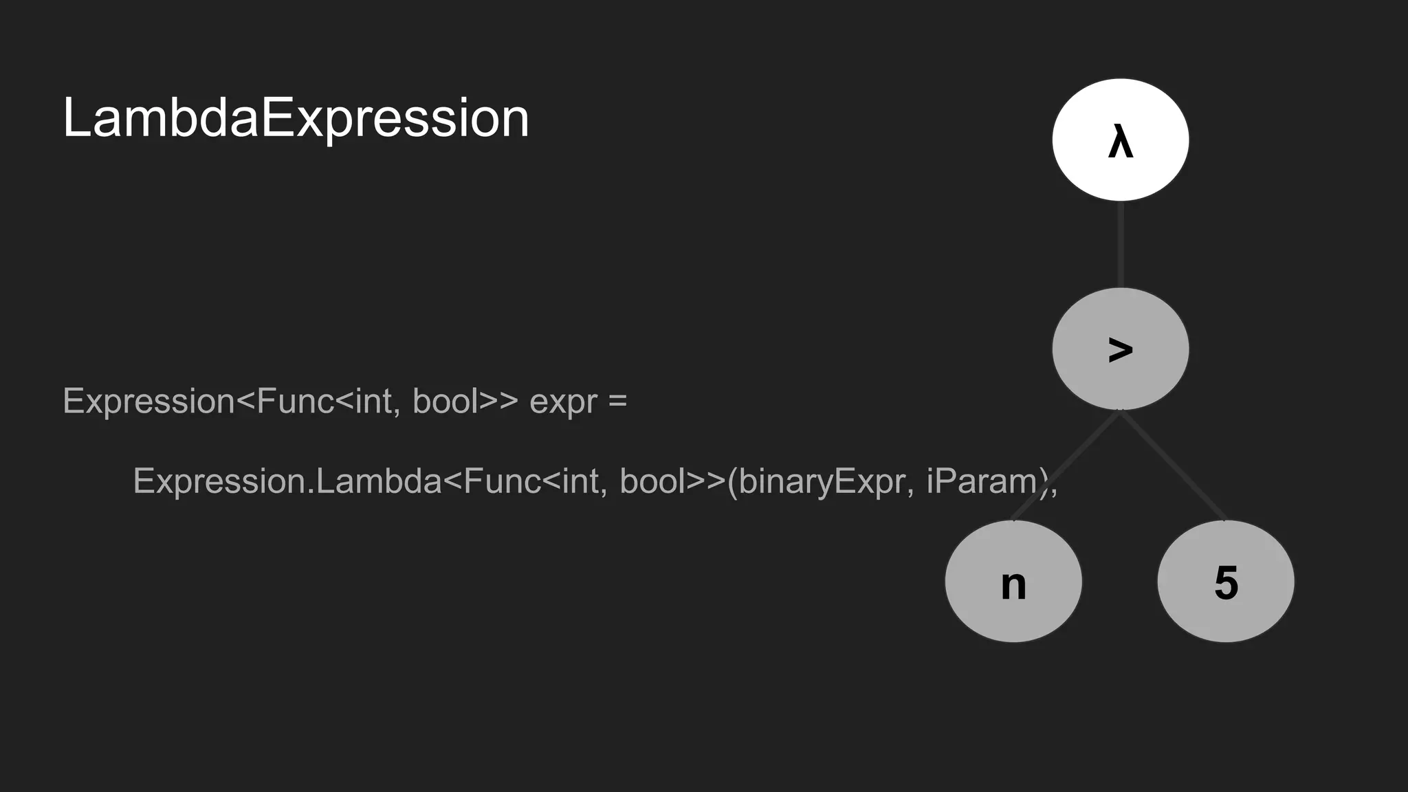 Expression tree | PPTX