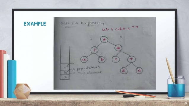 Expression tree | PPTX