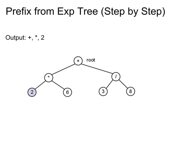 Expression trees | PDF