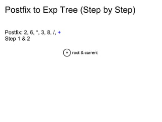 Expression trees | PDF