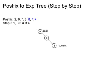 Expression trees | PDF