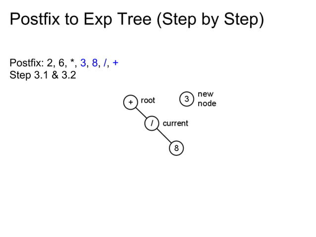 Expression trees | PDF