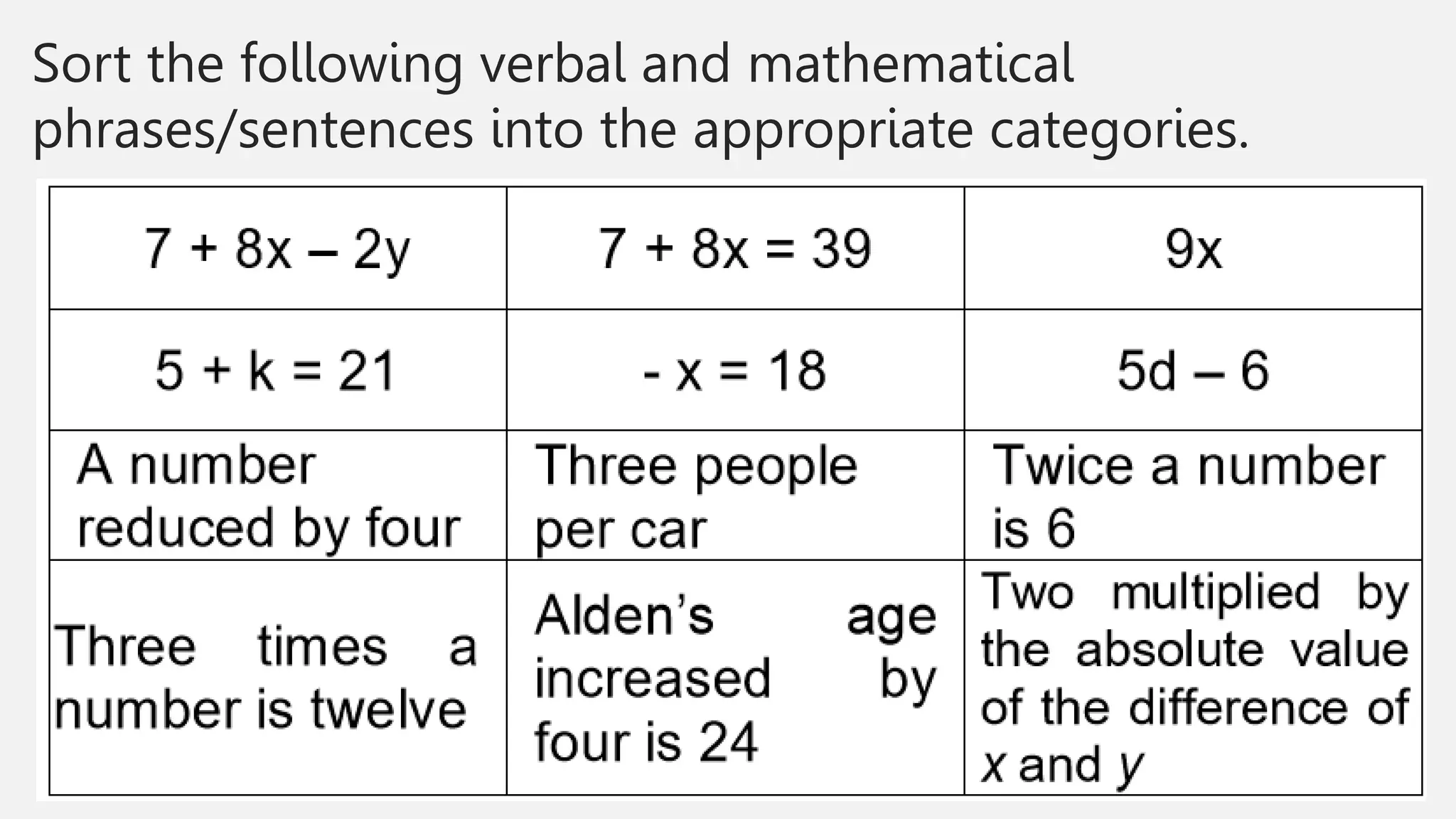 expression vs. equation.pptx