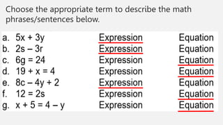 expression vs. equation.pptx