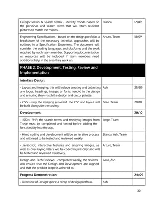Expressit Concept Document | PDF