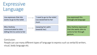 Expressive and deceptive language | PPTX