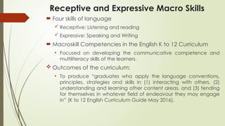Introduction to Teaching and Assessment of Macroskills.pptx