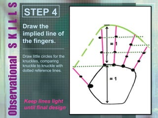 Observational Drawing skills- contour line hands | PPT
