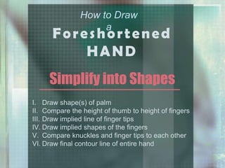 Observational Drawing skills- contour line hands | PPT