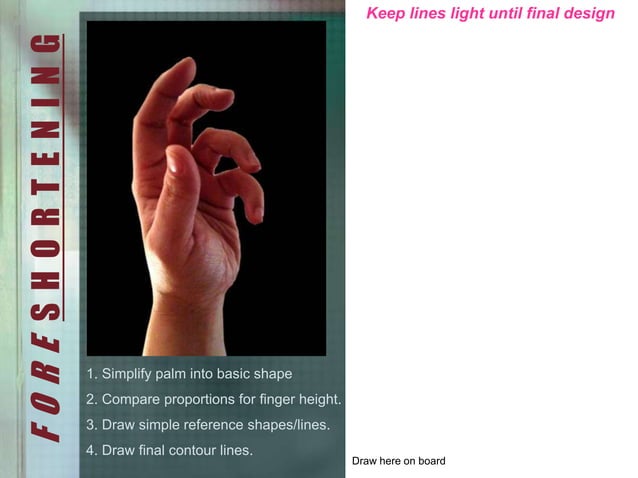 Observational Drawing skills- contour line hands | PPT