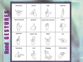 Observational Drawing skills- contour line hands | PPT