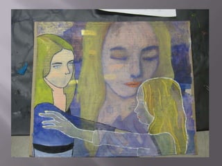 Expressive self portraits | PPTX | Painting | Arts and Crafts